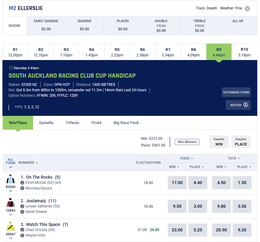 NZ TAB - Chad Ormsby - Thoroughbred Cafe - RaceCafe NZ's Premier Racing ...