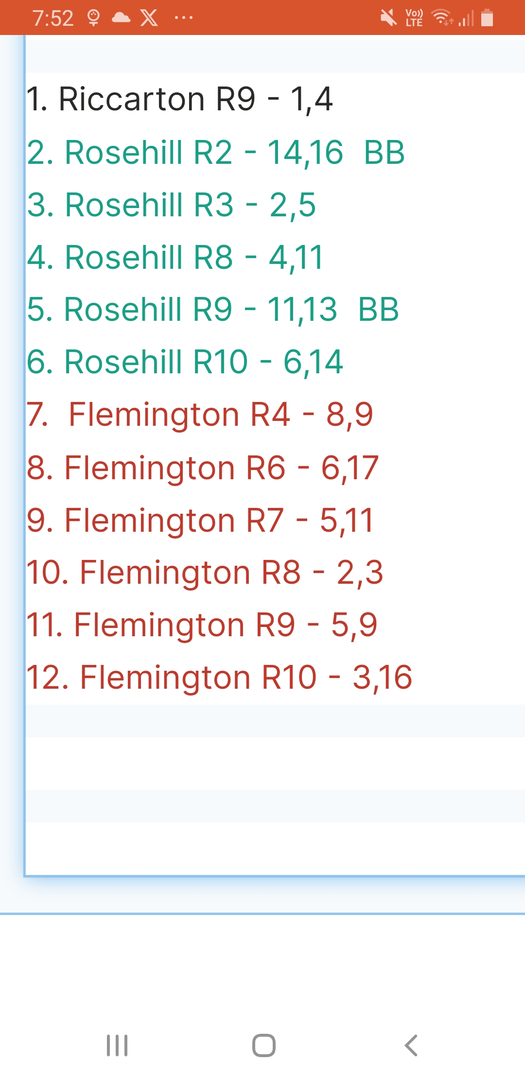 Racecafe Spring Pairs comp - week 1 entry thread - Thoroughbred Cafe ...