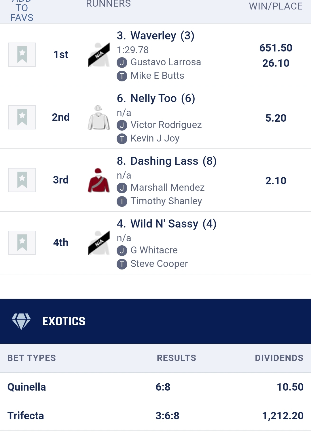 Huge odds!!! - Harness Cafe - RaceCafe NZ's Premier Racing Community