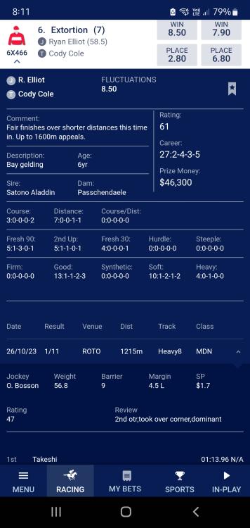 TAB formlines - Thoroughbred Cafe - RaceCafe NZ's Premier Racing Community
