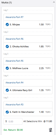 ATC - Harness Cafe - RaceCafe NZ's Premier Racing Community