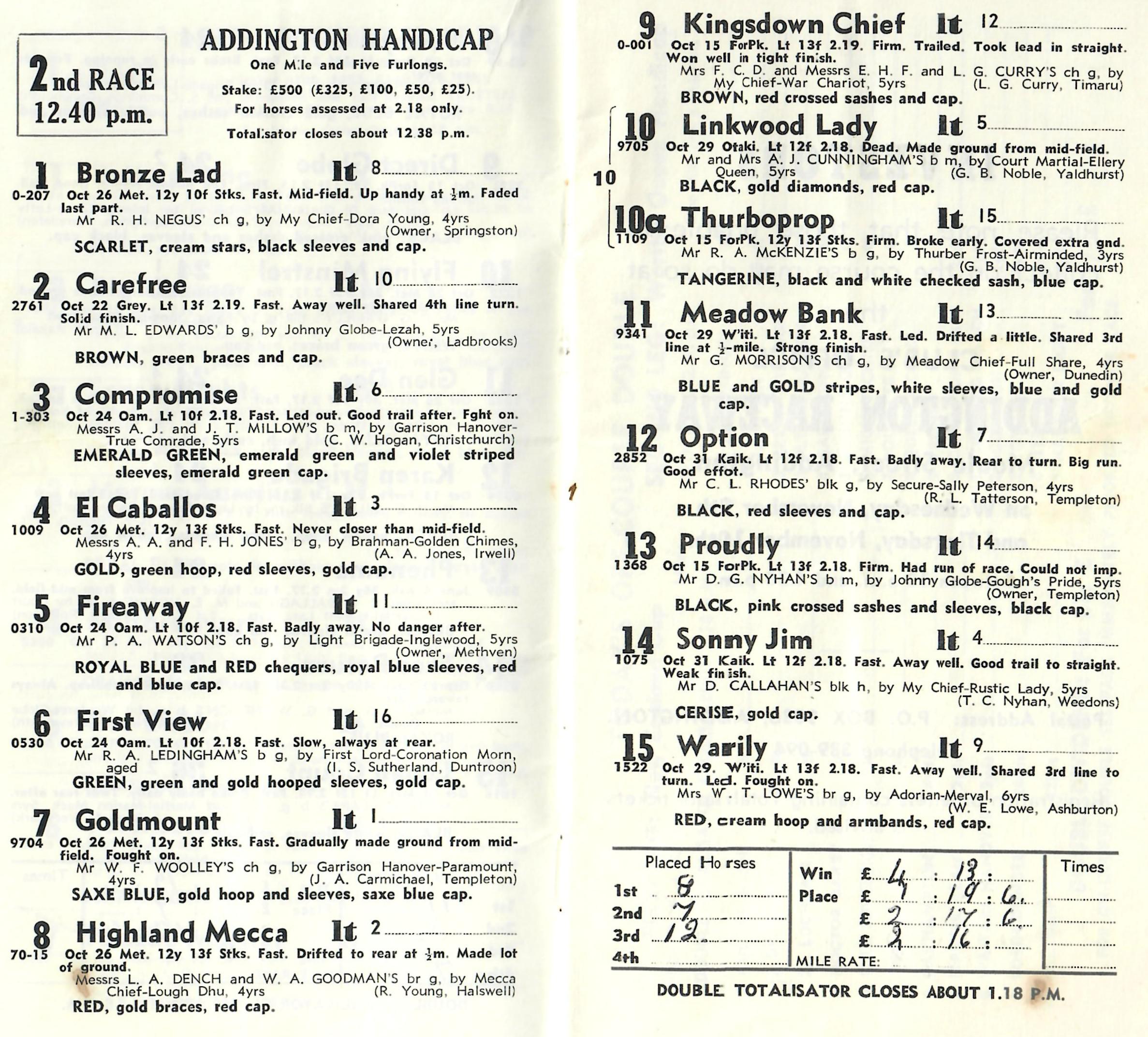 1966. Addington Cup day. - Harness Cafe - RaceCafe NZ's Premier Racing ...