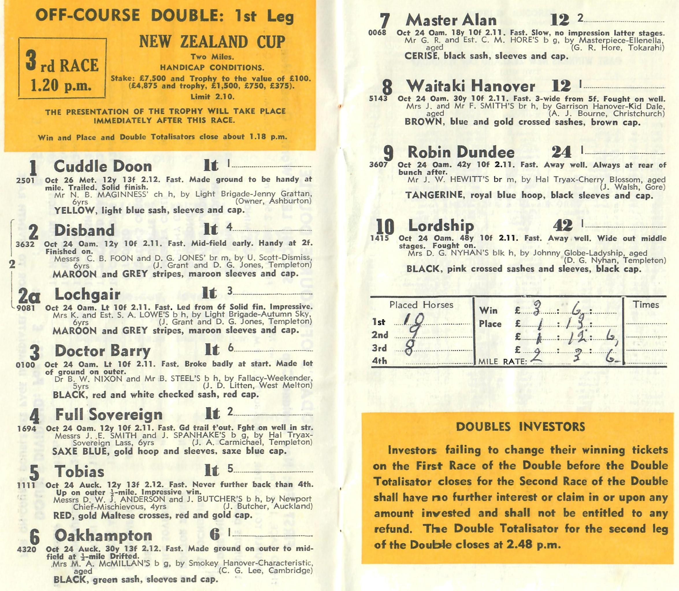 1966. NZ Cup. - Harness Cafe - RaceCafe NZ's Premier Racing Community