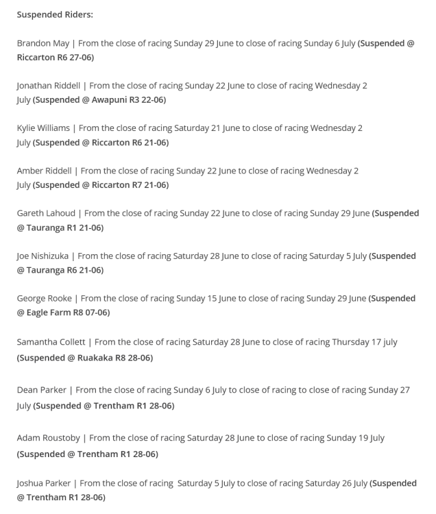 Trentham R1 'chase - Page 2 - Thoroughbred Cafe - RaceCafe NZ's Premier ...