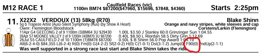 TAB PDF form guide - Thoroughbred Cafe - RaceCafe NZ's Premier Racing ...