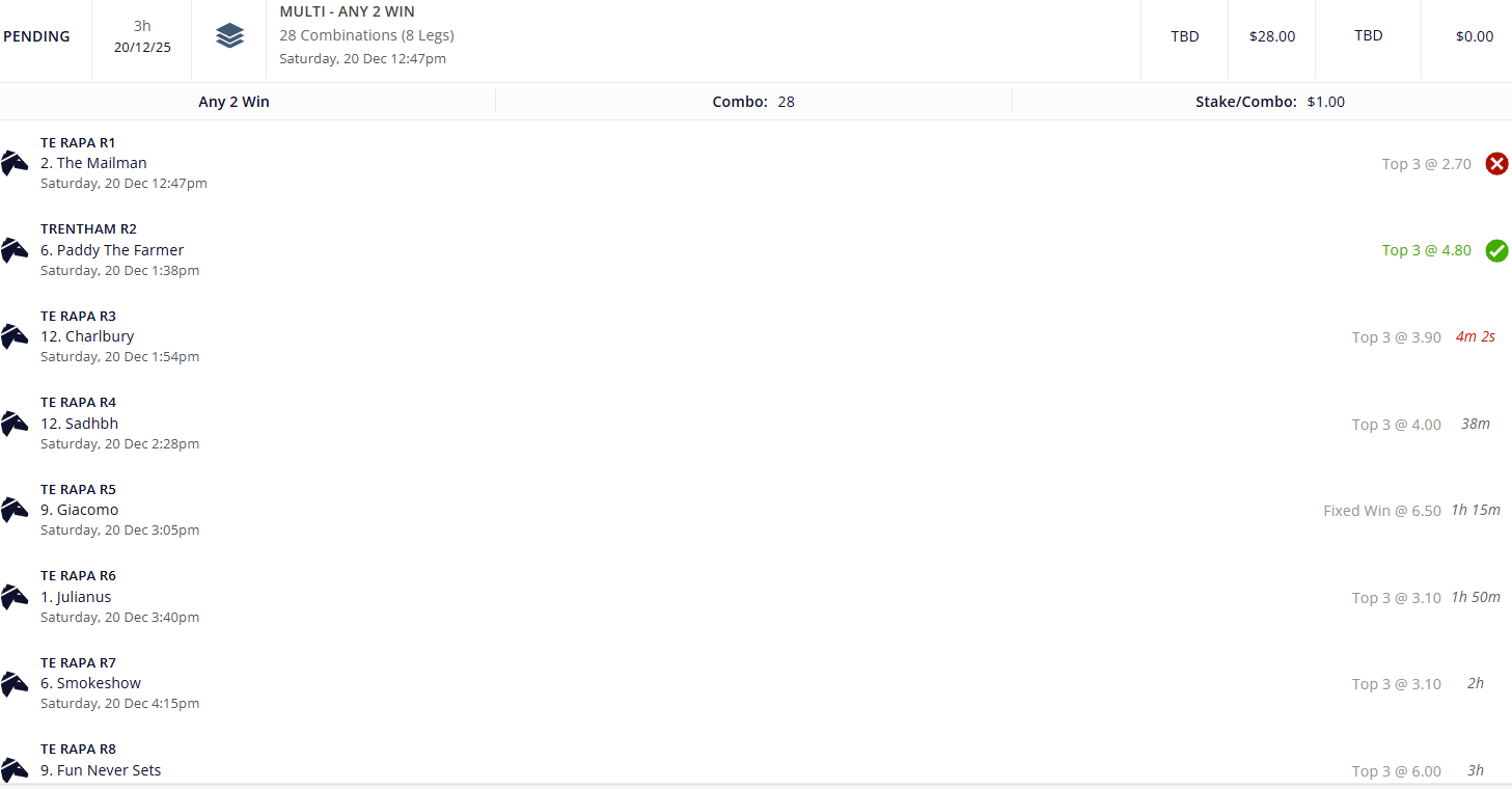 RaceCafe Tips Thread Updated Daily - Page 110 - Thoroughbred Cafe ...